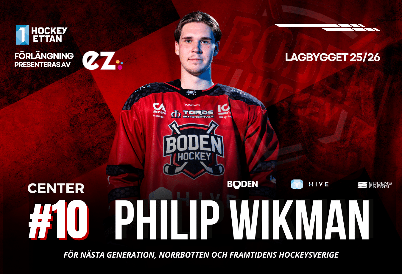 Boden Hockey - Nyheter